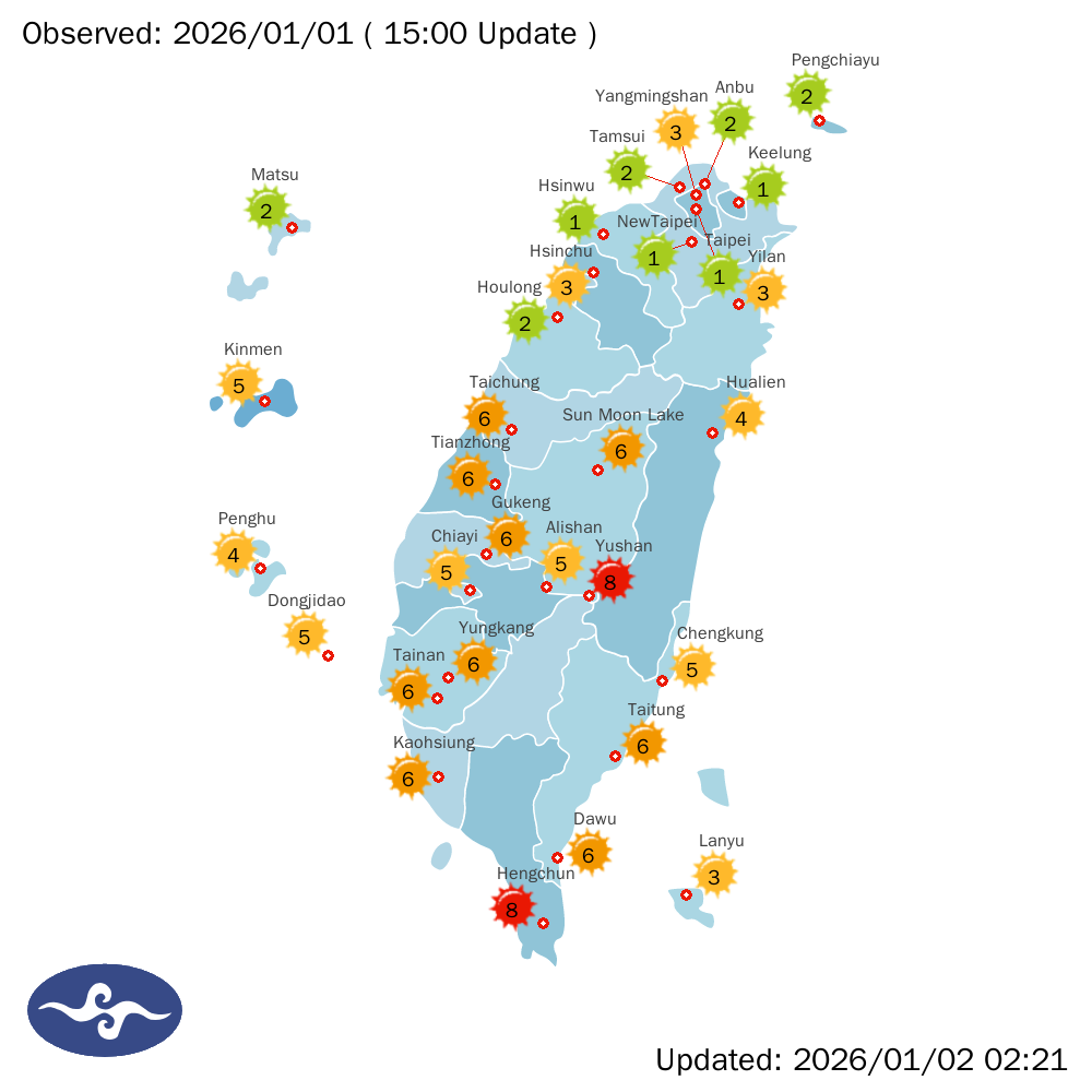 UV Index | Central Weather Administration
