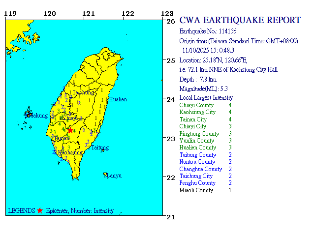 Earthquake Report | Central Weather Administration