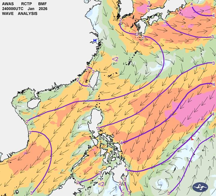 Wave Chart | Central Weather Administration