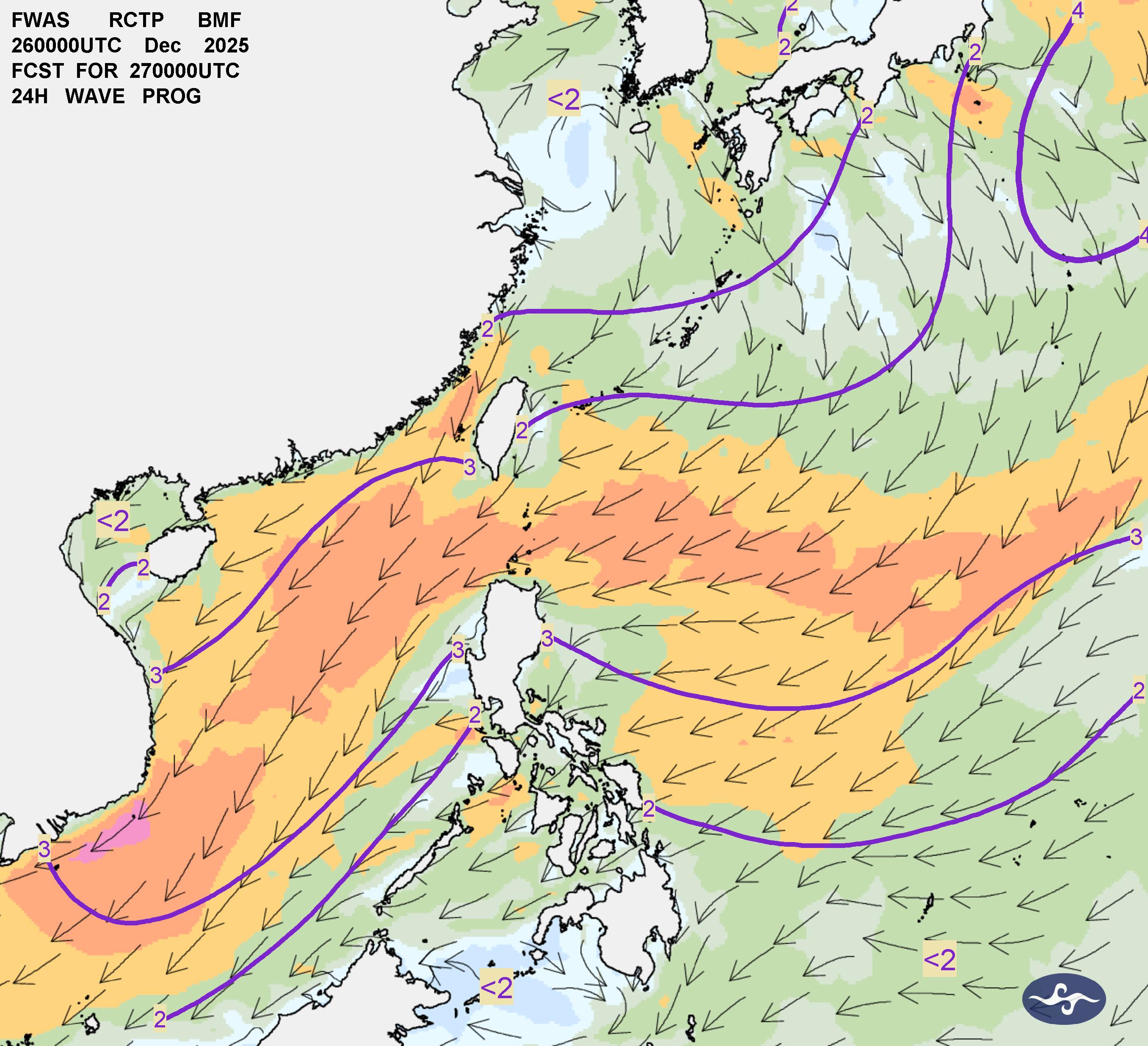 Wave Chart | Central Weather Administration