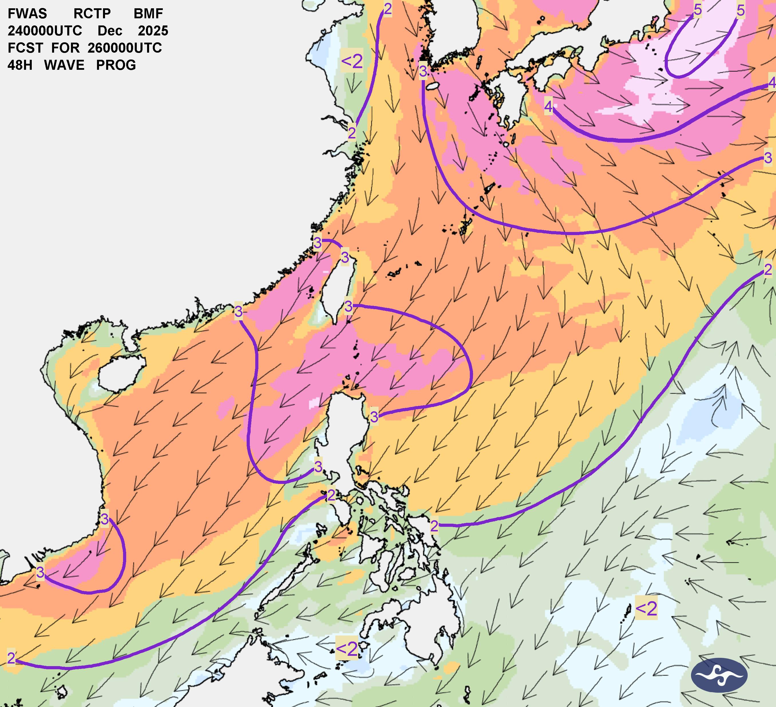 Wave Chart | Central Weather Administration