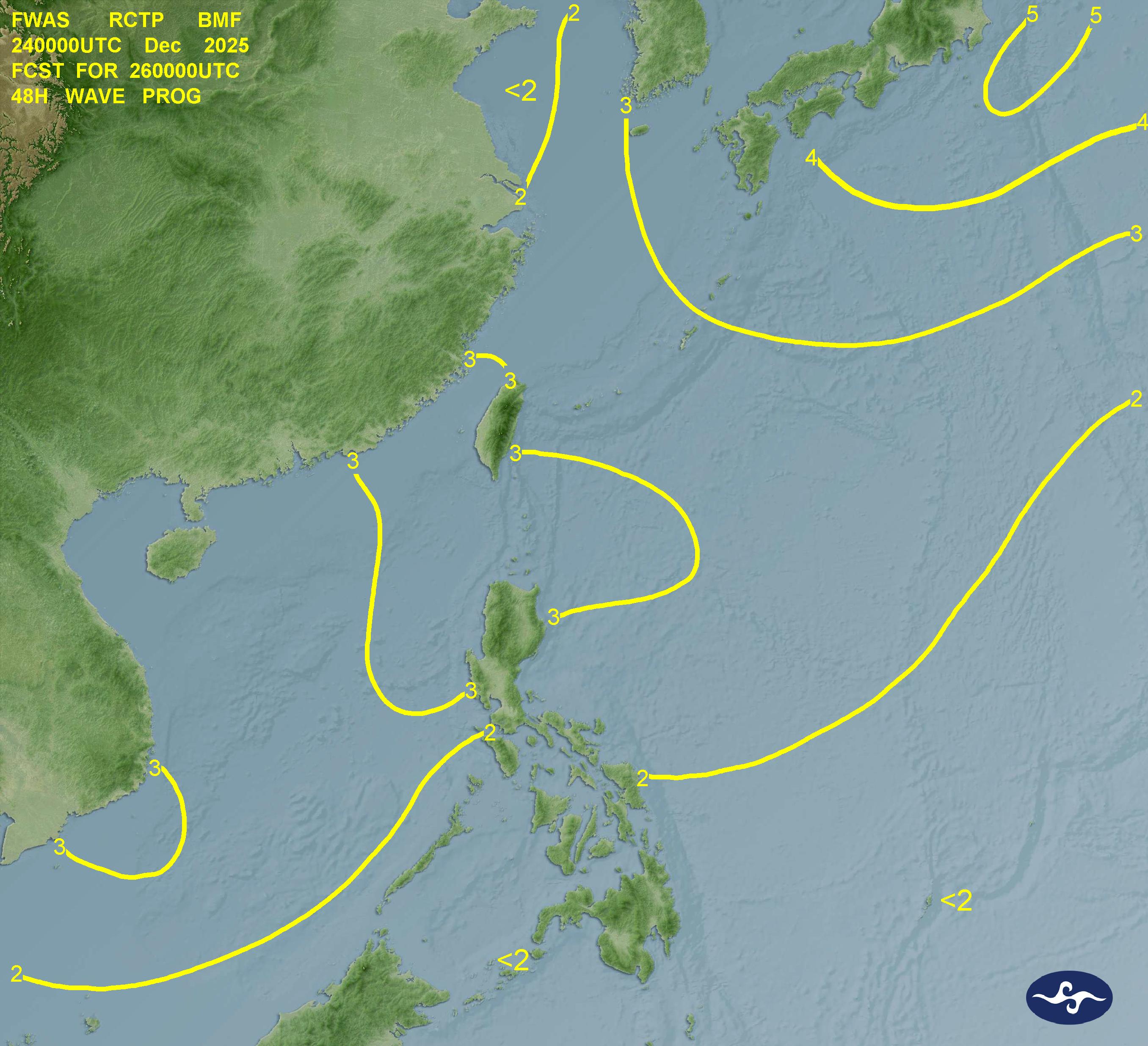 Wave Chart | Central Weather Administration
