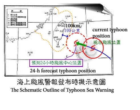 FAQ | Central Weather Administration